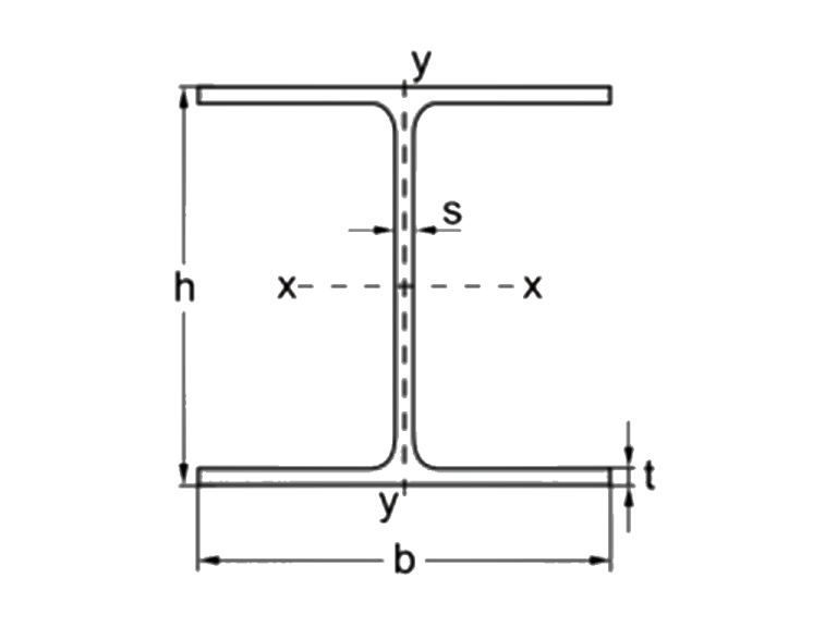 HEB PROFİL AĞIRLIK HESAPLAMA - DELTA DEMİR: Profil Sac ve Demir Mamülleri